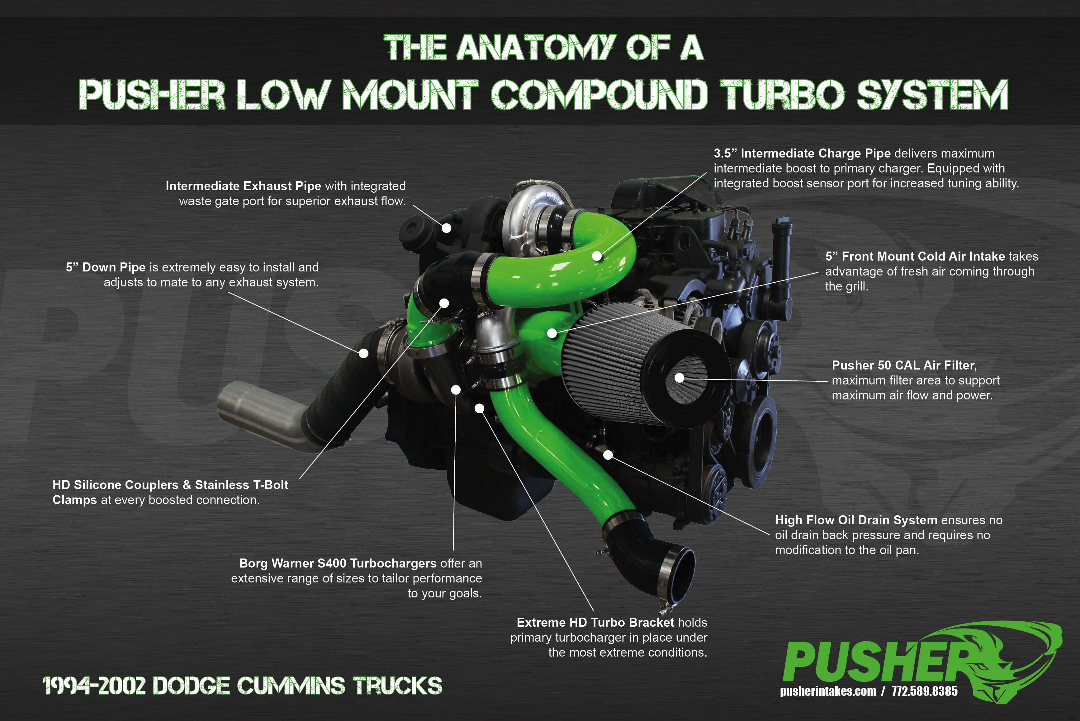 Pusher Low Mount Compound Turbo System for 1998-2002 Dodge Cummins 24v ...